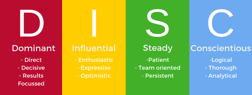 Does the perfect close exist? - MarketMakers